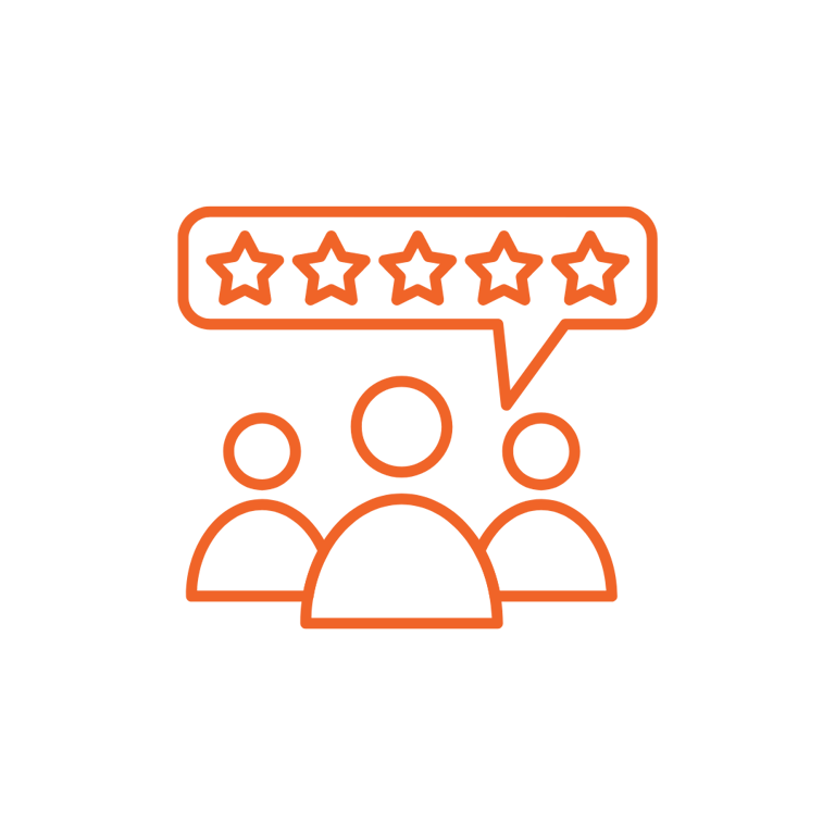 Players 1st | The best Customer Experience Management solution in golf